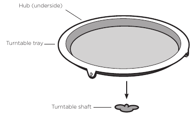 Westinghouse WMB4425SC, WMB4425DSC - MICROWAVE OVEN Manual | ManualsLib