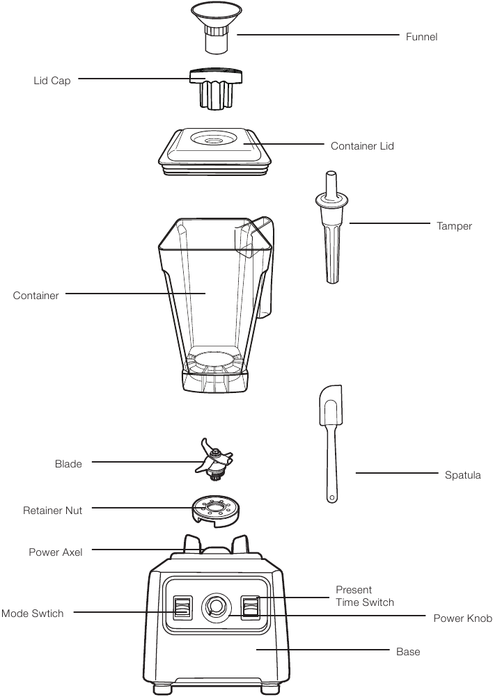 Aroma ABD-700 - High Professional Performance Blender Manual | ManualsLib