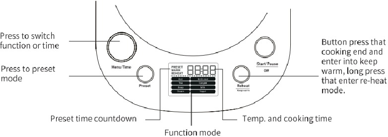 Buydeem K2763 - 1.5L Beverage Maker with Glass Stew Pot Manual | ManualsLib