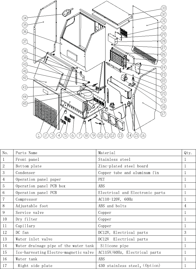 EUHOMY IM-02 - Automatic Ice Maker Manual | ManualsLib