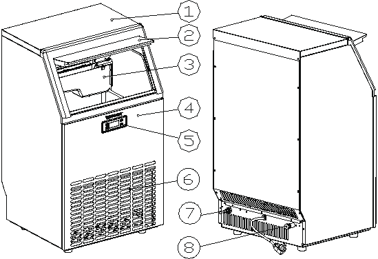 EUHOMY IM-02 - Automatic Ice Maker Manual | ManualsLib