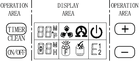 EUHOMY IM-02 - Automatic Ice Maker Manual | ManualsLib