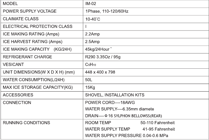 EUHOMY IM-02 - Automatic Ice Maker Manual | ManualsLib