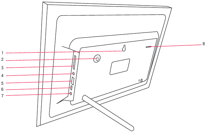 AEEZO Portrait 01 - Digital Photo Frame Manual | ManualsLib