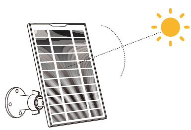 Wansview Solar Panel - Quick Installation Guide | ManualsLib