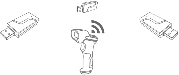 Inateck P7 - Bluetooth Wireless Barcode Scanner with 100M Ultra Long ...