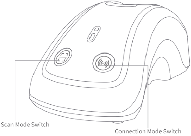 Inateck BCST-91 - Wireless Barcode 2D Scanner Manual | ManualsLib