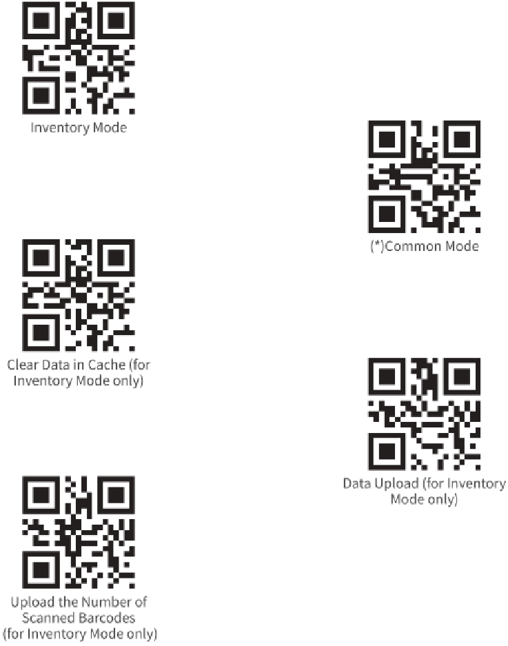 Inateck BCST-91 - Wireless Barcode 2D Scanner Manual | ManualsLib