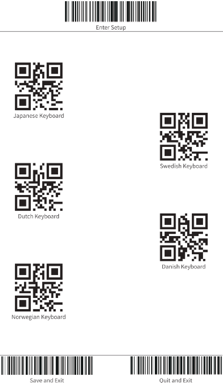Inateck BCST-91 - Wireless Barcode 2D Scanner Manual | ManualsLib