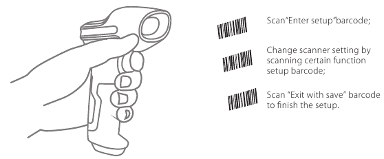 Inateck P6 - 2.4GHz Wireless Barcode Scanner with 60m Range Manual ...