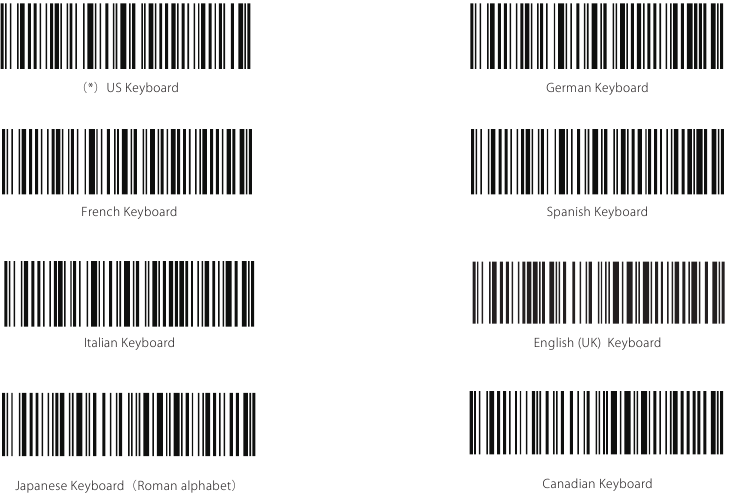 Inateck P6 - 2.4GHz Wireless Barcode Scanner with 60m Range Manual | ManualsLib