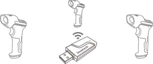 Inateck BCST-73 - Wireless Bluetooth Barcode Scanner Manual | ManualsLib