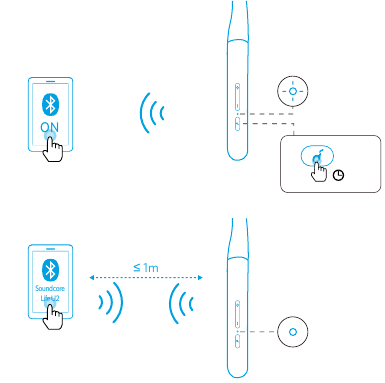 Soundcore Life U2 - Bluetooth Neckband Headphones with 24H Playtime ...