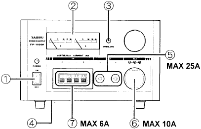 Yaesu FP-1030A - Regulated DC Power Supply Operating Manual | ManualsLib
