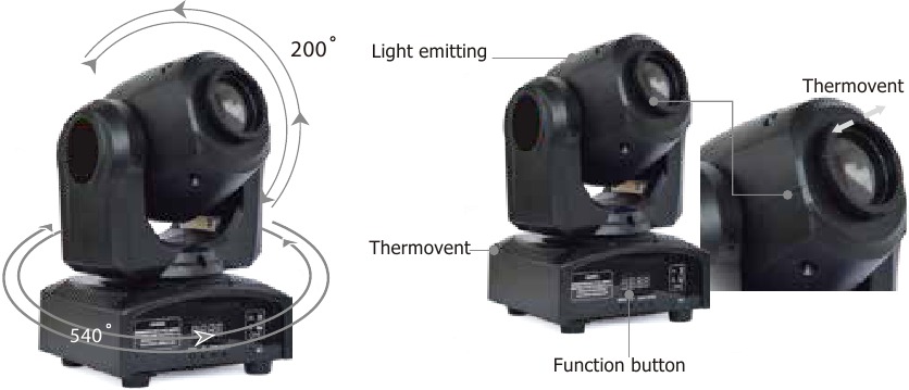 BETOPPER Spot Light LS10 - Spot Moving Head Lights 10W 8 GOBO 8 Colors ...