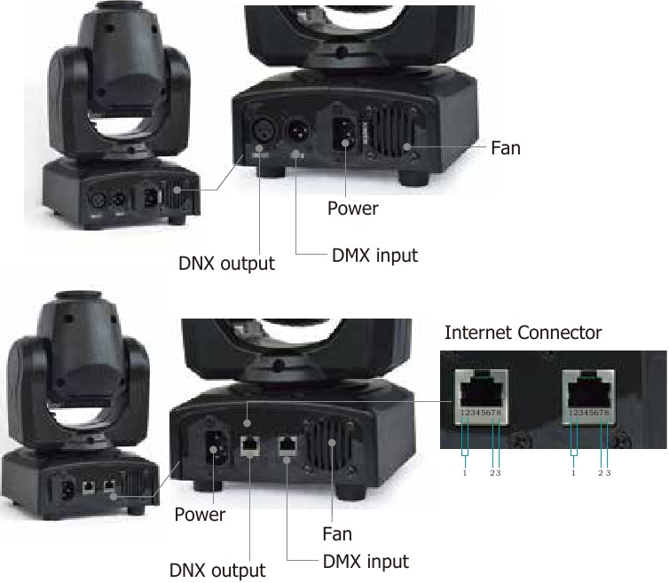 BETOPPER Spot Light LS10 - Spot Moving Head Lights 10W 8 GOBO 8 Colors ...