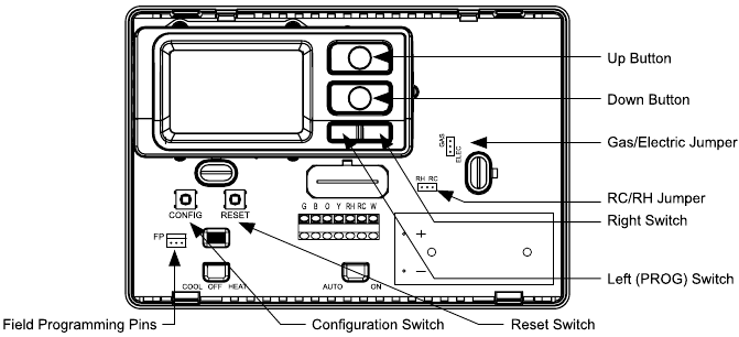 ICM Controls SC3000L - Programmable Electronic Thermostat Guide ...