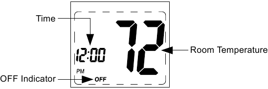 ICM Controls SC3000L - Programmable Electronic Thermostat Guide ...