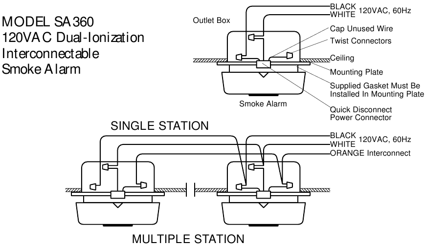 American Sensors SA360 - Smoke Alarm Manual | ManualsLib