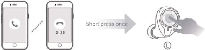 ENACFIRE Future Plus - Wireless Earbuds Manual | ManualsLib