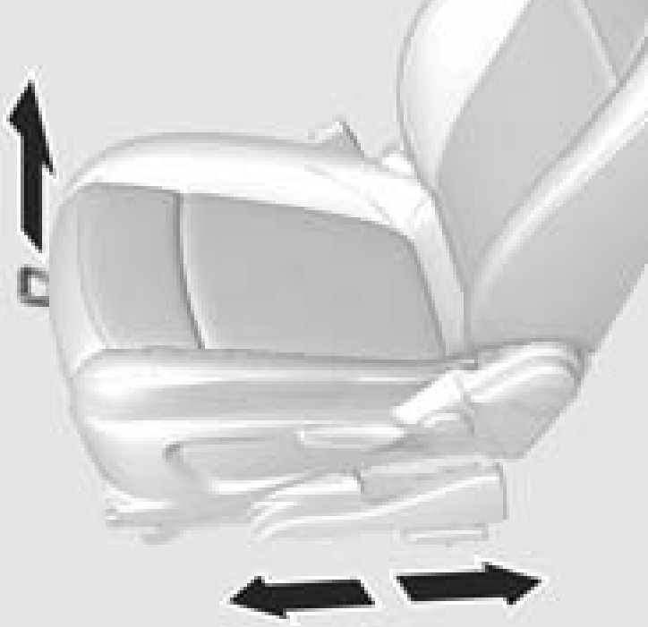 Vauxhall Mokka 2013 - Automobile Quick Reference Guide | ManualsLib