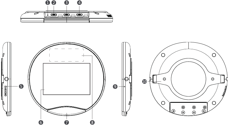 Qbic Technology TD-0350 - Panel PC Quick Start Guide | ManualsLib