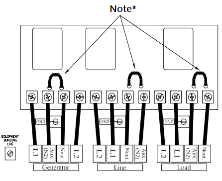 Parallax Power Supply ATS 501 Series - Automatic Line/Generator Switch ...