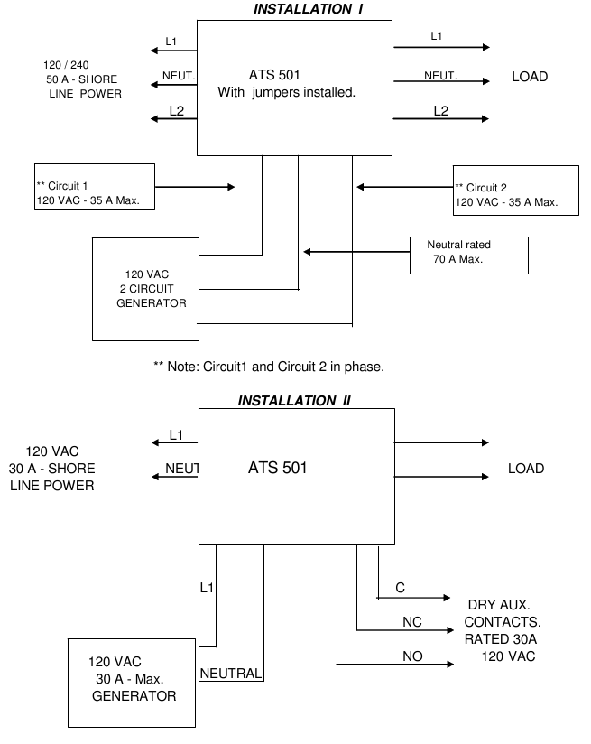 Parallax Power Supply ATS 501 Series - Automatic Line/Generator Switch ...