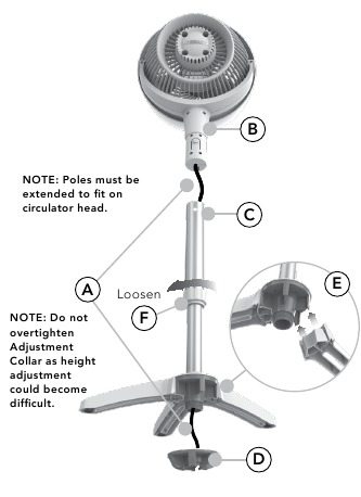 Vornado 533DC, 633DC, 683DC - Air Circulator Manual | ManualsLib