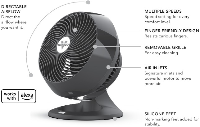 Vornado 660 AE - Large Air Circulator Manual | ManualsLib