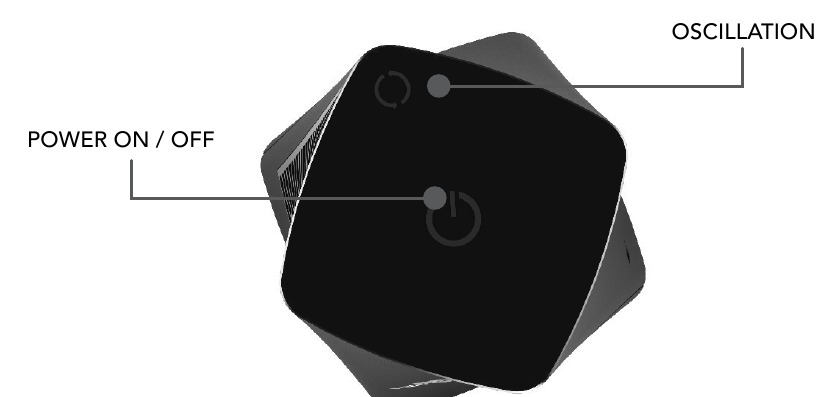 Vornado HELIX1, HELIX2, HLX2 - Personal Tower Circulator Manual ...