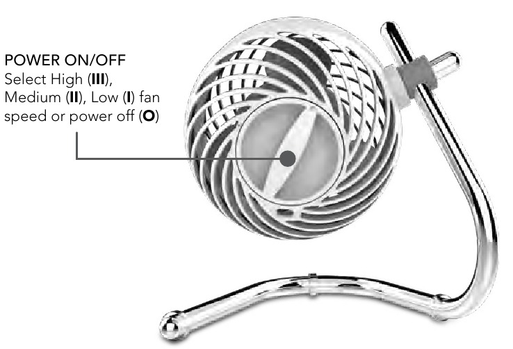 Vornado PIVOT - Personal Air Circulator Manual | ManualsLib