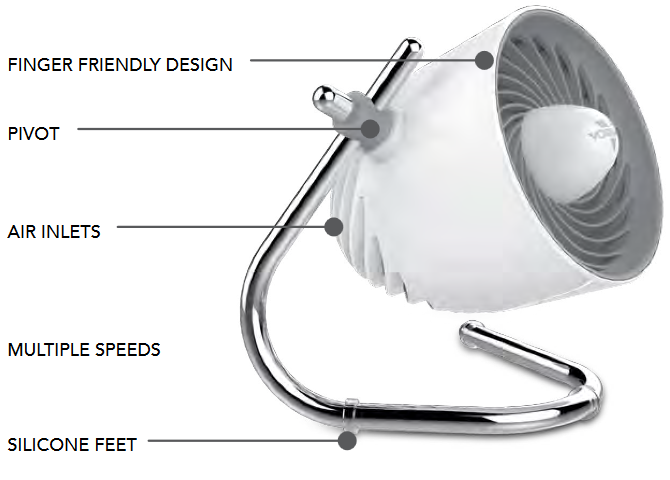 Vornado PIVOT - Personal Air Circulator Manual | ManualsLib