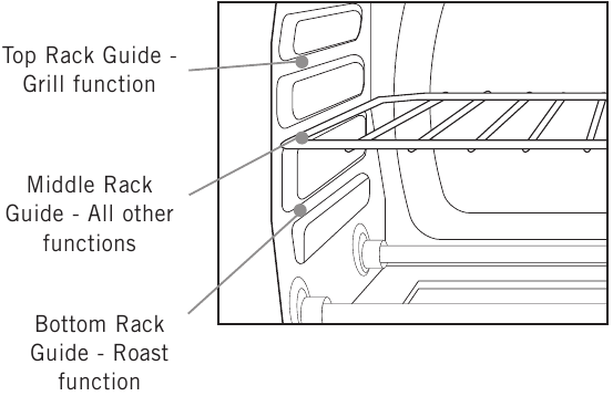 Sunbeam BT7100 - Quick Start Oven 22L Manual | ManualsLib