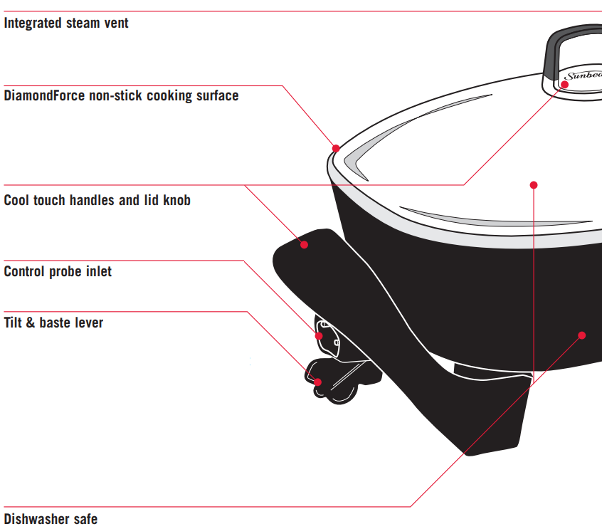 Sunbeam DiamondForce FPM4000DF - Banquet Frypan Manual | ManualsLib
