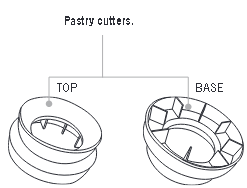 Sunbeam Pie Magic PM4210 - Snack Size Pie Maker Manual | ManualsLib