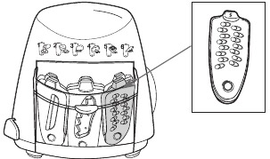 Sunbeam MultiProcessor LC6250 - Food Processor Range Manual | ManualsLib