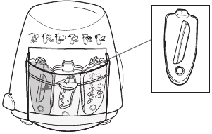 Sunbeam MultiProcessor LC6250 - Food Processor Range Manual | ManualsLib