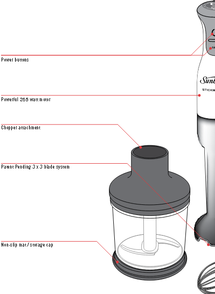 Sunbeam StickMaster SM9000 - Master Series Hand Mixer Manual | ManualsLib