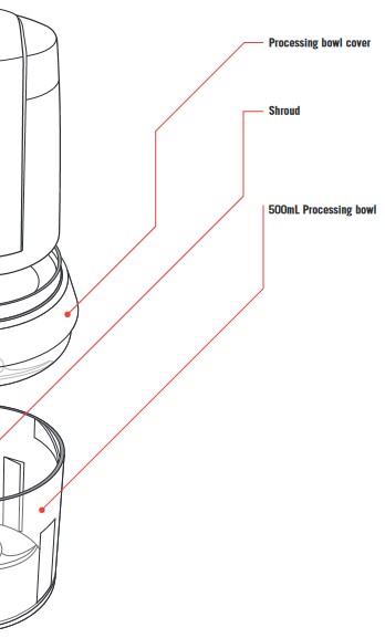Sunbeam MultiChopper FC7500 - Food Chopper Manual | ManualsLib