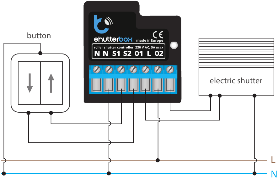 Blebox shutterbox - Electric Shutter Controller Manual | ManualsLib