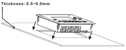 Delta TP04 Series - Control Panel Instructions | ManualsLib