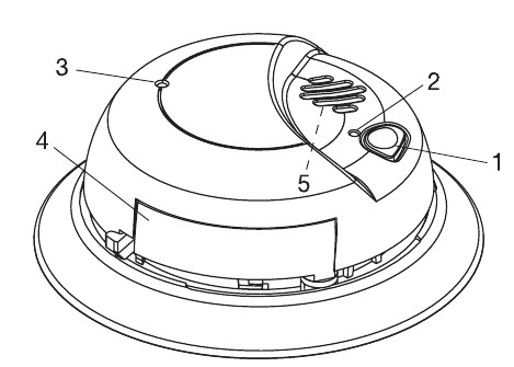 First Alert SCO2 - Smoke & Carbon Monoxide Alarm Manual | ManualsLib