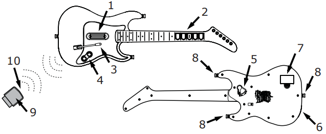 Activision Guitar Hero - Wireless Kramer Striker Controller Manual ...