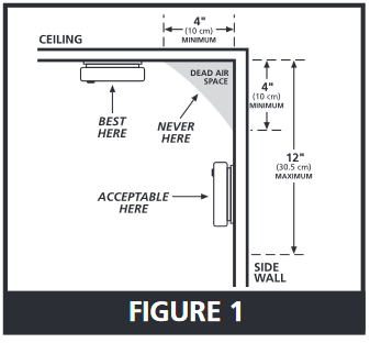 Kidde i4618AC, i4718AC, i5000AC - Smoke Alarm Series Manual | ManualsLib