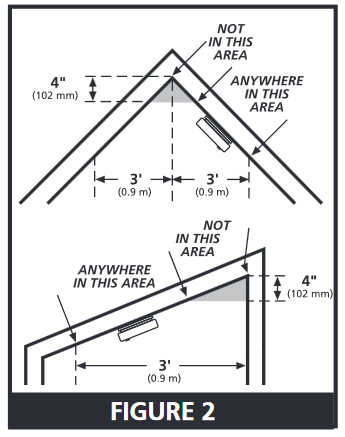 Kidde i4618AC, i4718AC, i5000AC - Smoke Alarm Series Manual | ManualsLib