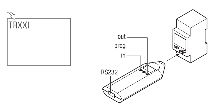 Grasslin talento 471/472/791/792/881/882/ PRO - Timer Manual | ManualsLib