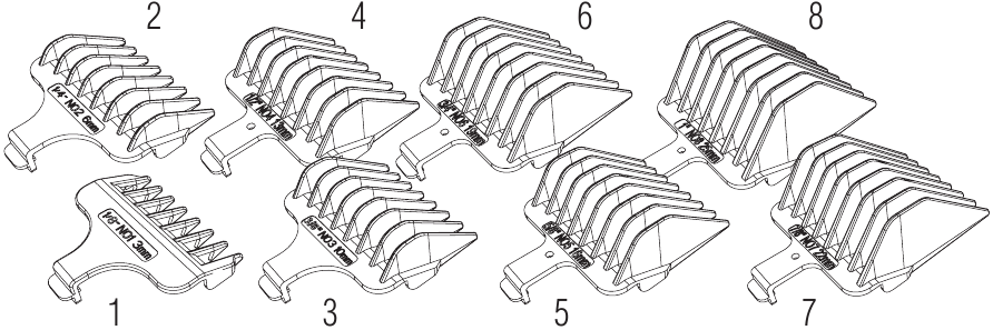 Wahl 9899 - Detachable Blade Trimmer Operating Manual | ManualsLib