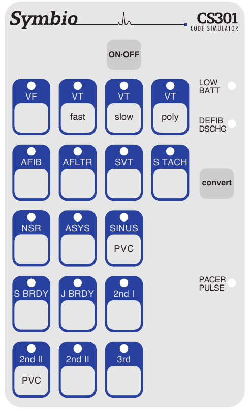 Symbio CS301 - Code Simulator Operating Manual | ManualsLib