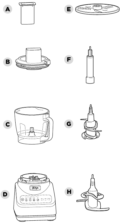 Ninja BN650UK - Food Processor with Auto-IQ Manual | ManualsLib